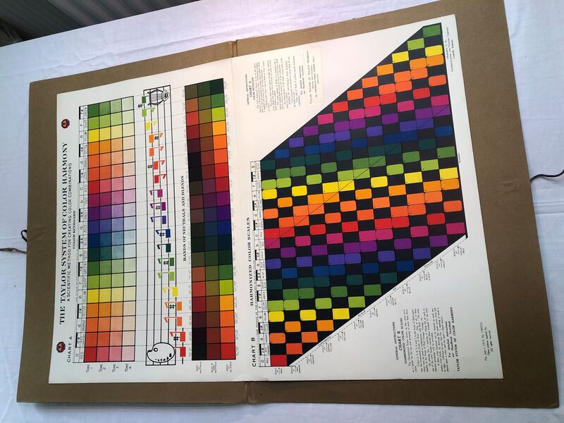 Highlights - SDC Textile Collection